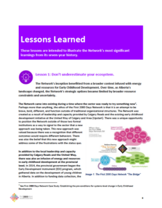 Lessons Learned and Launching Pads - Network Weaver