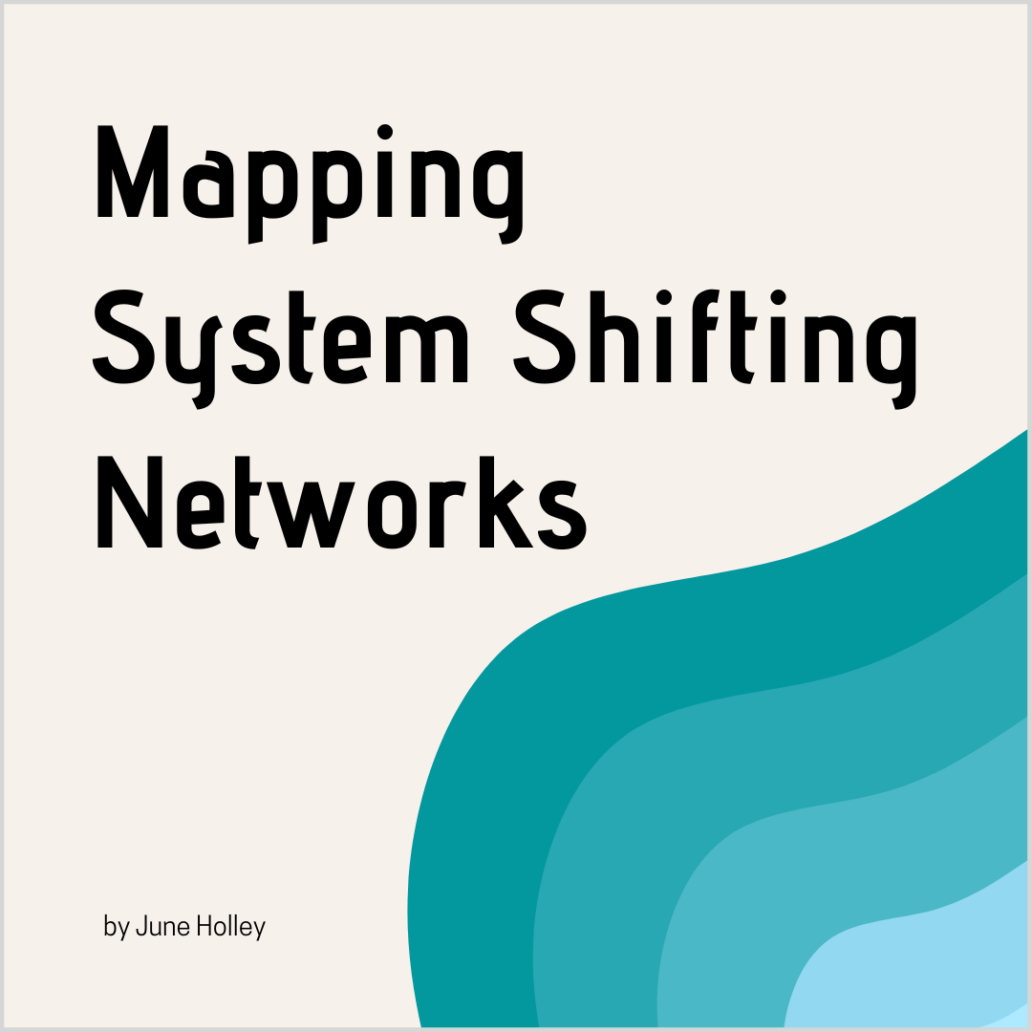 Mapping System Shifting Networks - Network Weaver