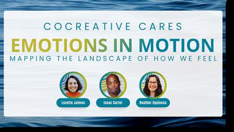 Emotions in Motion: Mapping The Landscape Of How We Feel - Network Weaver
